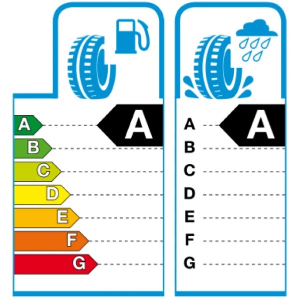 Tire Tread Labels - Computype